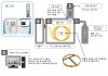 기체 크로마토그래피gas Chromatography 원리 및 분석 기기의 이해 네이버 블로그